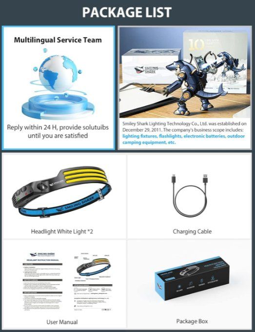 230°Wide Angle 3*LED Weiß Licht 2 Stück Shark Stirnlampe (Neu (gemäss ...