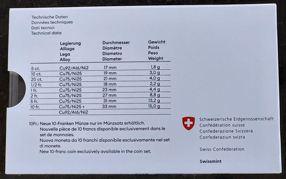 CH - Münzsatz 2025 stgl Helvetia (Neu und originalverpackt) in Arch für CHF 62 – mit Lieferung ...