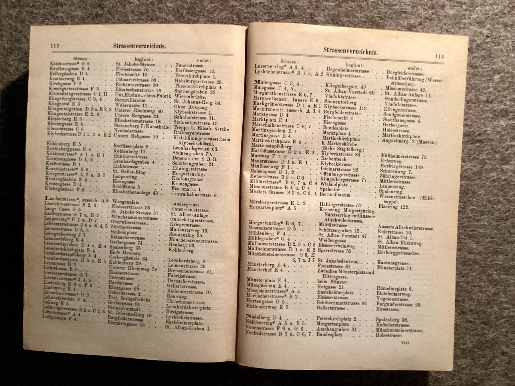 ADRESSBUCH der STADT BASEL mit KLEINHÜNINGEN 1904 mit Karte! (Gebraucht ...