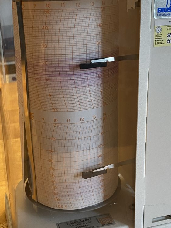 Thermo-Hygrograph (Gebraucht) in Oberburg für CHF 49 – mit Lieferung ...
