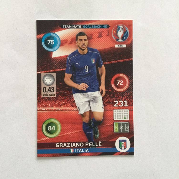 Panini Euro 2016 Adrenalyn Cards Pelle Neu | Kaufen auf Ricardo