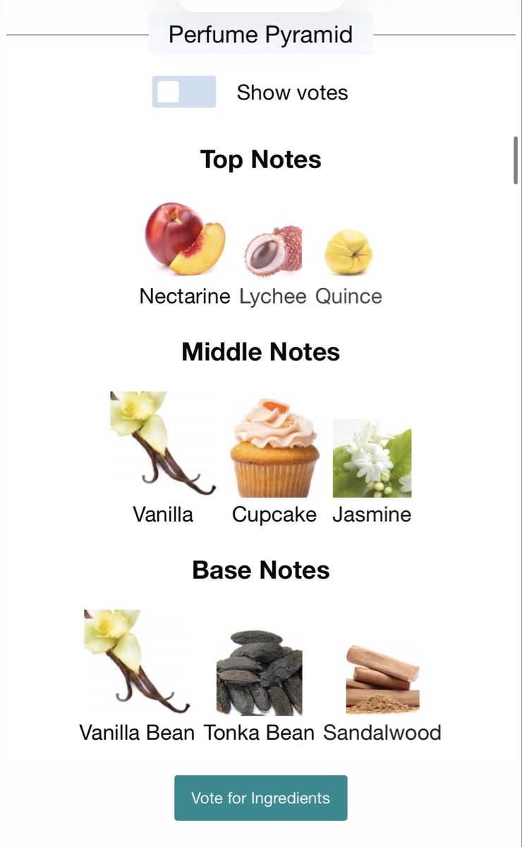 Britney Spears "Pure Fantasy" EDP 2ml. Abfüllung (Gebraucht) in Zürich ...