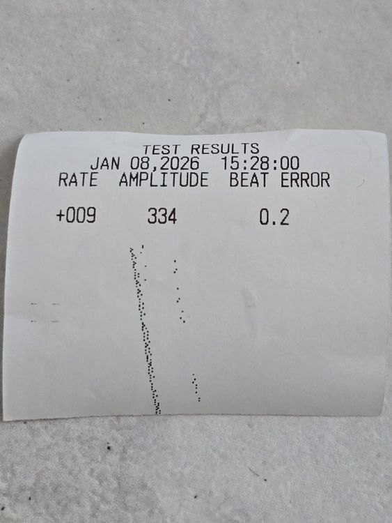 Hamilton Pan Europ Limited Edition 1918/1971 (Neu und originalverpackt ...