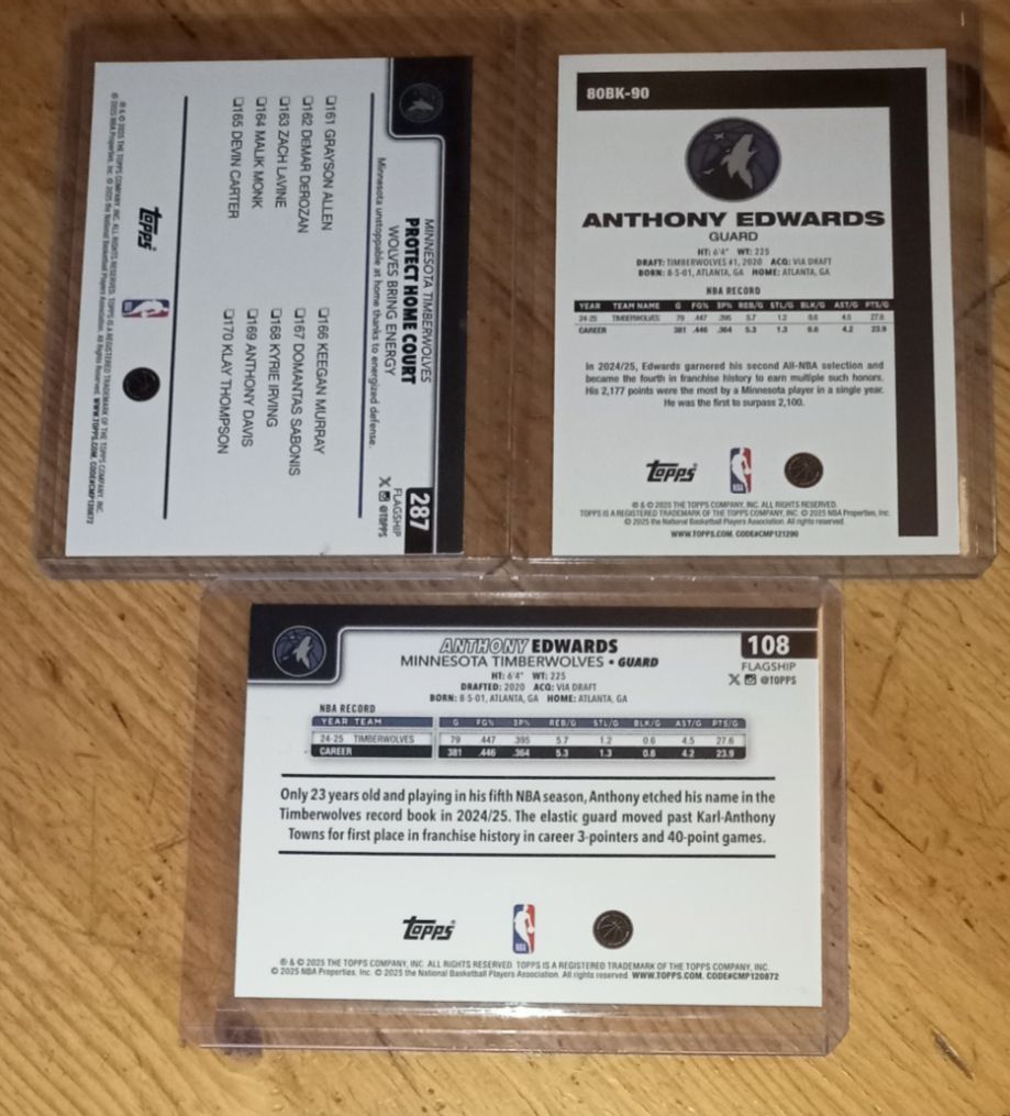 Anthony Edwards NBA cards lot (Neuf (Voir description)) à Vallorbe pour ...