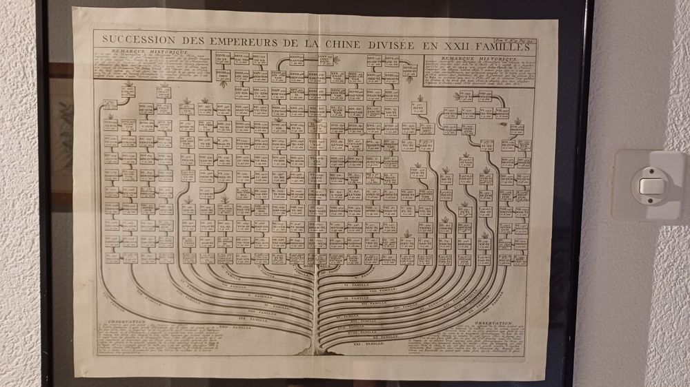 Cadre de 61x91 cm avec grandes gravures historiques de 1719 (Gebraucht ...