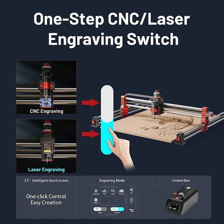 Twotrees TTC-H40 CNC-Fräsmaschine (Neu und originalverpackt) in Chur ...