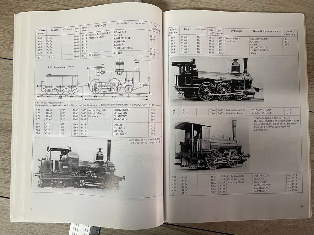 Richard Hartmann und seine Lokomotiven (Neu (gemäss Beschreibung)) in ...