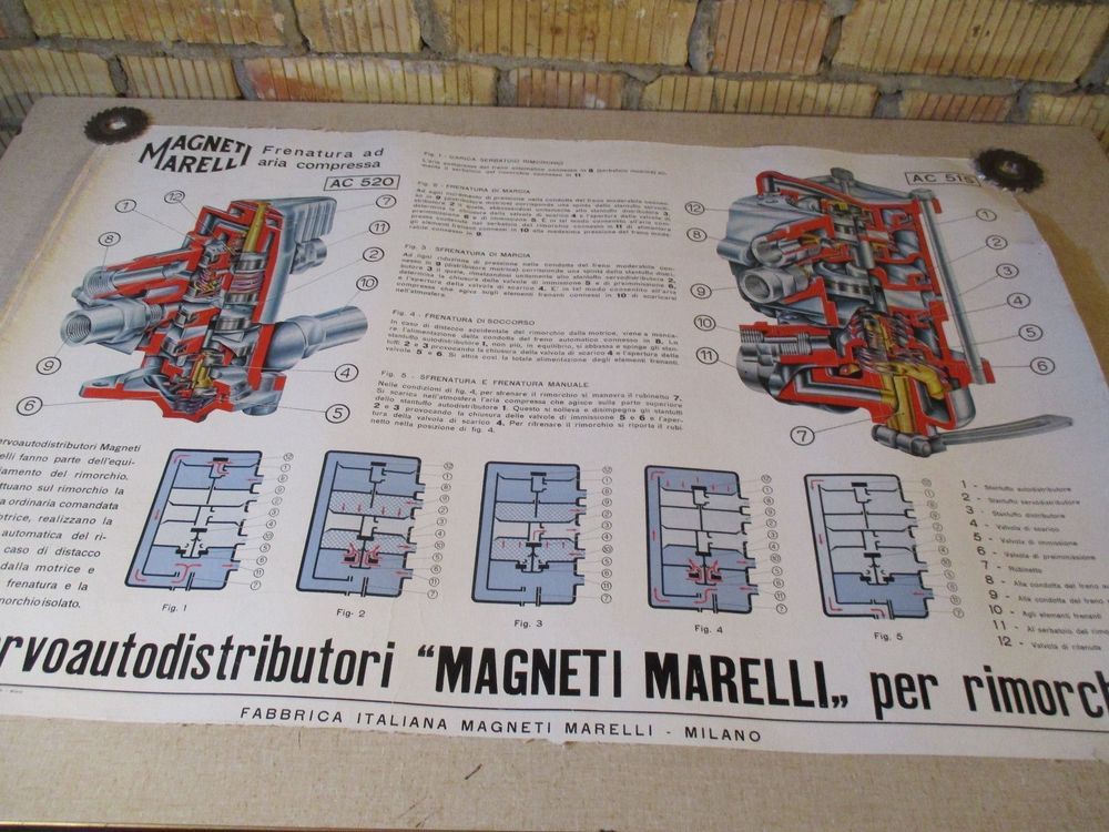Plakat Magnetti Marelli | Kaufen auf Ricardo