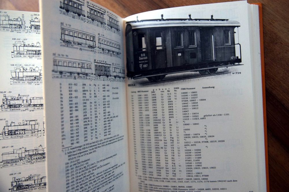 Schmalspurig durch Österreich - Slezak (Gebraucht) in Schönenwerd für ...