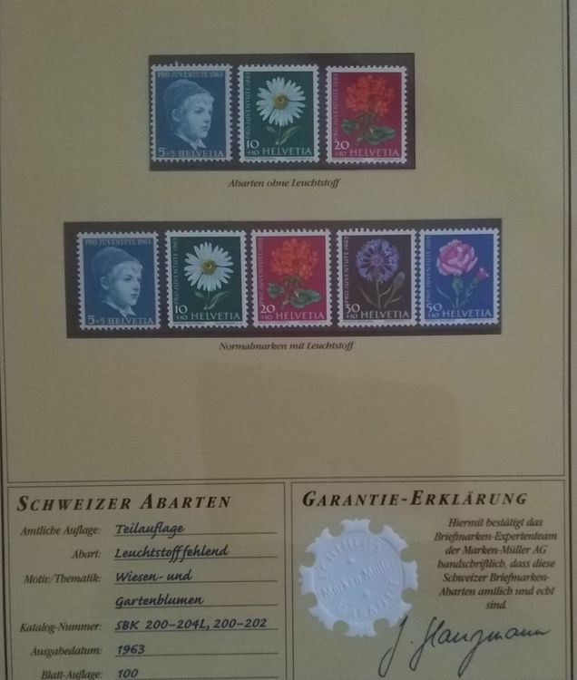 K39) 200-04L, 20002, Pro Juventute postfrisch Befunde Müller | Kaufen auf Ricardo