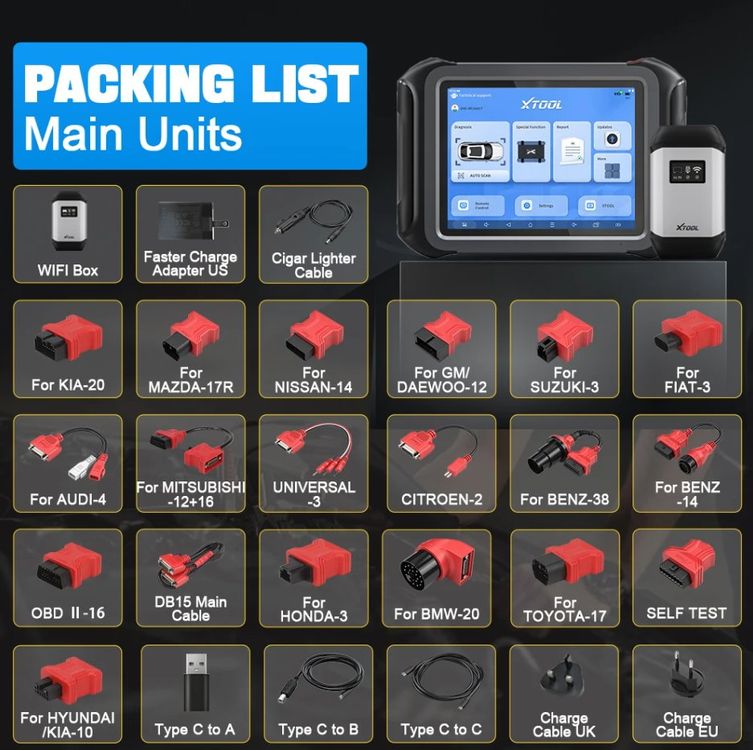 OBD Diagnose Programmierung Tachorücksteller und mehr.. Prof (Neu und ...