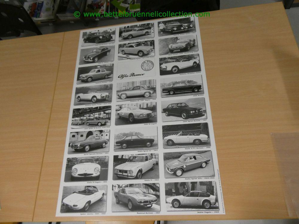 Alfa Romeo Poster | Kaufen auf Ricardo