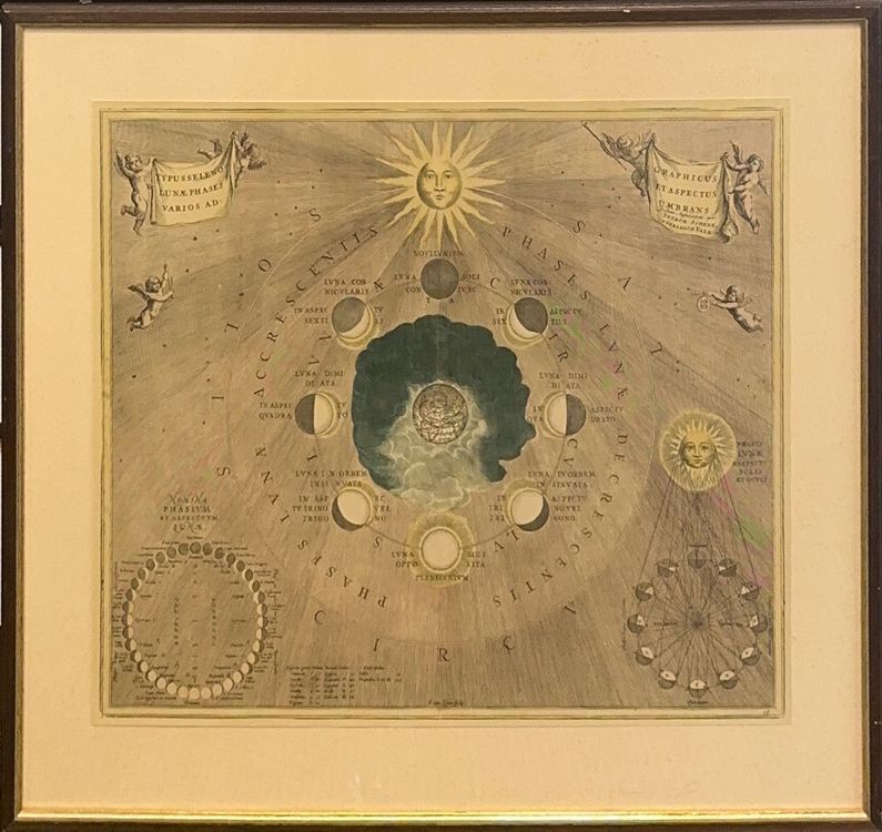 Typusseleno lunæ phases varios ad (Gebraucht) in Zürich für CHF 10 ...