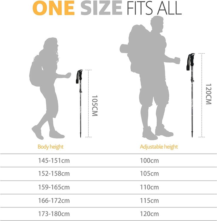 Wanderstöcke Nordic Walking Stöcke - 110-130 cm / 100-120 cm (Neu und originalverpackt) in ...