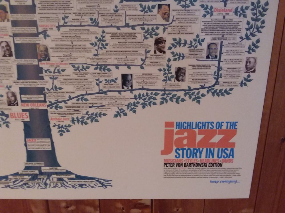Highlights of Jazz Story in USA Blech Poster Laminiert Baum | Kaufen ...