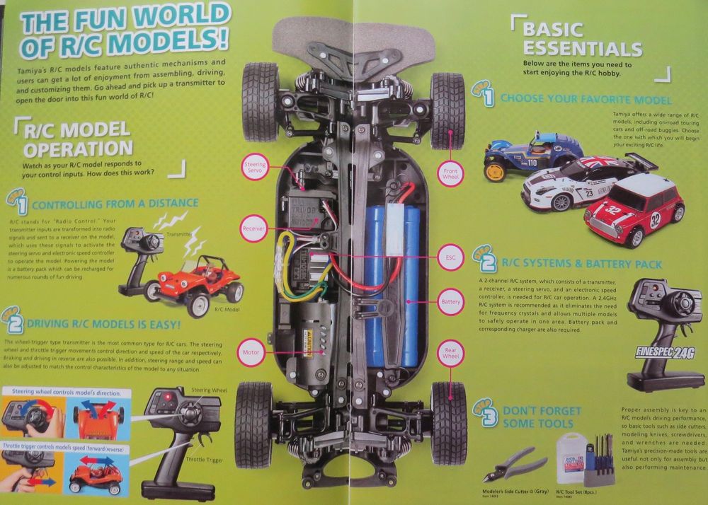 Tamiya RC Line Up Katalog von Vol 2 / 2012 (Neu (gemäss Beschreibung ...