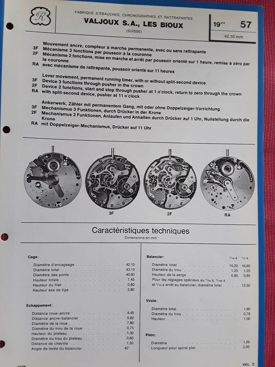 Valjoux Cal. 57 Technische Ratgeber | Kaufen auf Ricardo