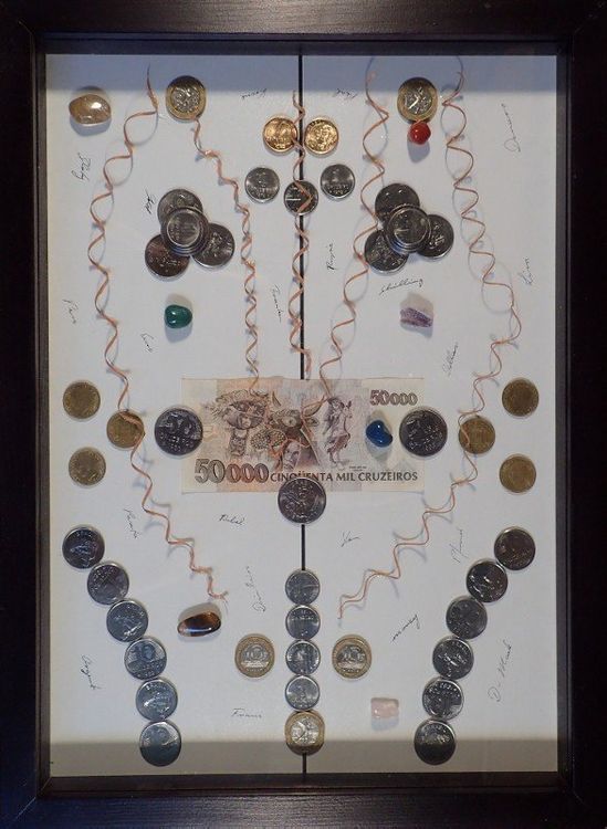 Collage: Geld | Kaufen auf Ricardo