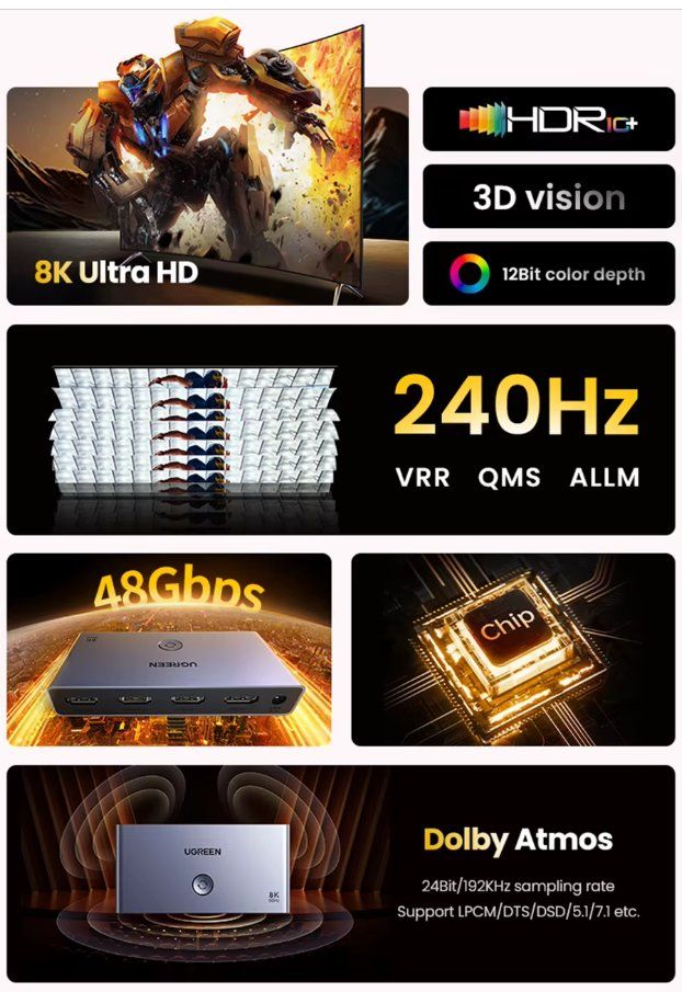 UGREEN 8K HDMI Switch 3 in 1 out 8K 60Hz 4K120Hz (Neu und ...