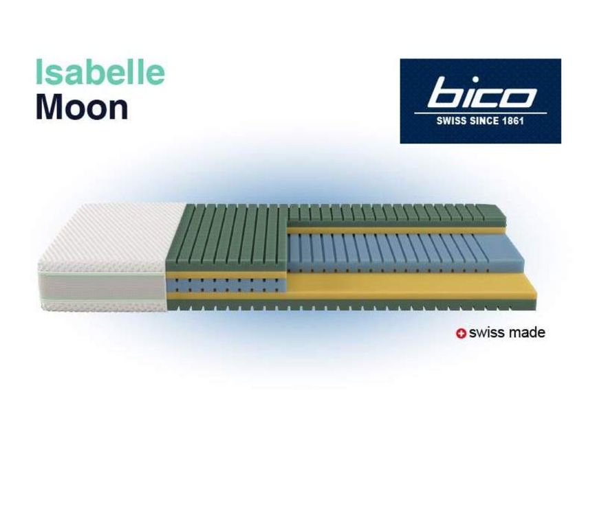 Bico Matratzenkern 160x200 (Gebraucht) in Zug für CHF 199 – nur ...