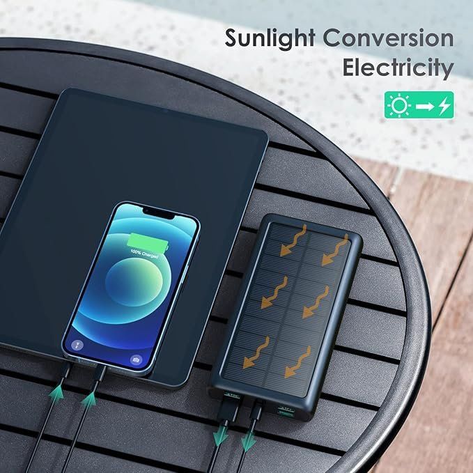 NUOVO Power Bank, 26800mAh 15W PD 3A USB C, Solare + torcia (Nuovo e ...