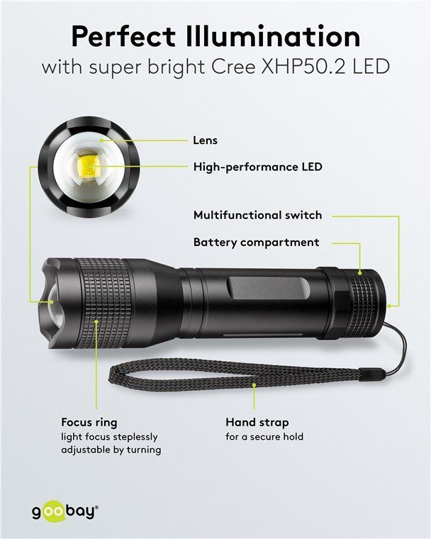Wunderschne Cree Led Taschenlampe Ebenbild
