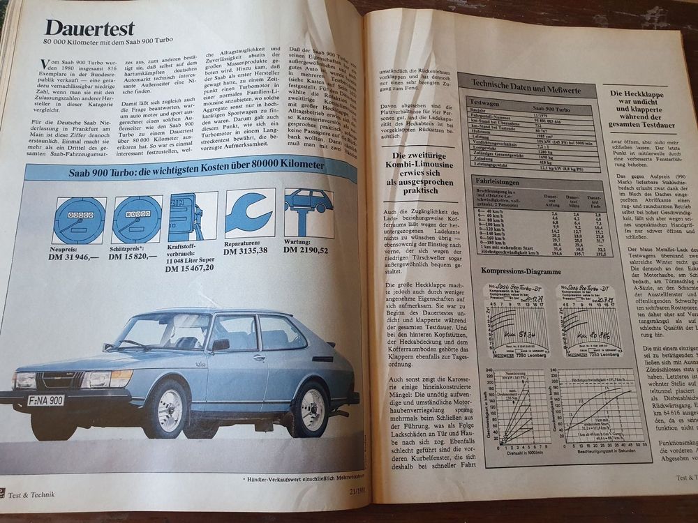 AMS 21/81 2CV 900 Turbo Alfasud Sprint VW Scirocco Fuego xb | Kaufen ...