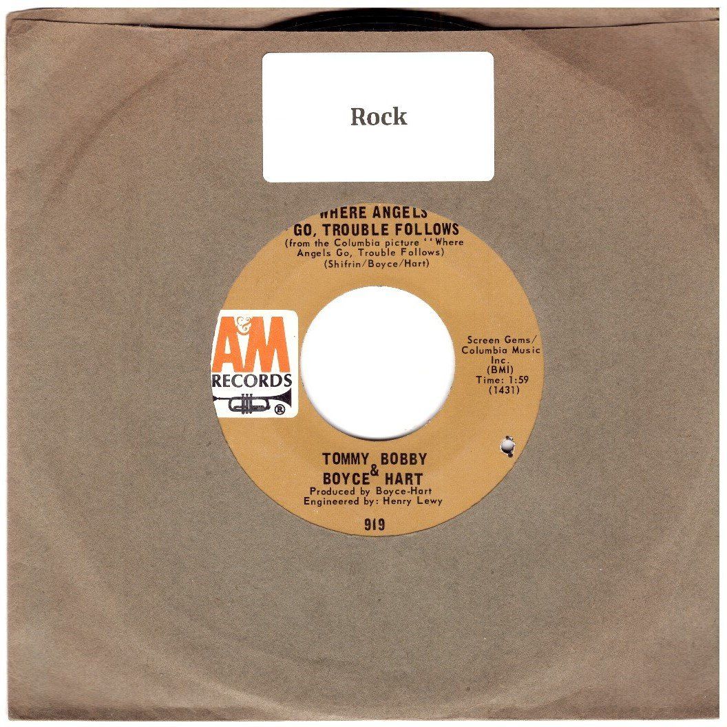 TOMMY BOYCE & BOBBY HART (Gebraucht) in Bassersdorf für CHF 1 – nur ...