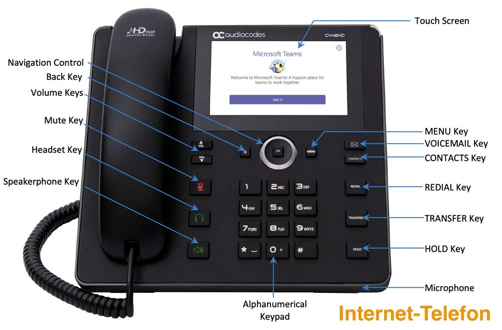 2x Internet-Telefon AudioCodes IP-Phone - Microsoft Teams (Neu (gemäss ...