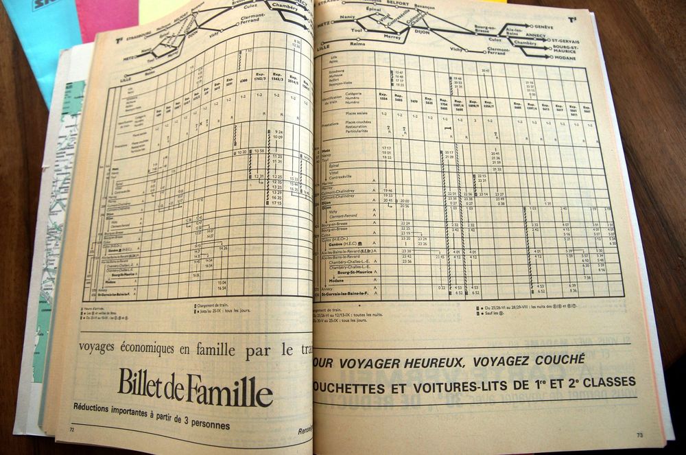 SNCF - Indicateur CHAIX - Été 1976 (D'occasion) à Schönenwerd pour CHF ...