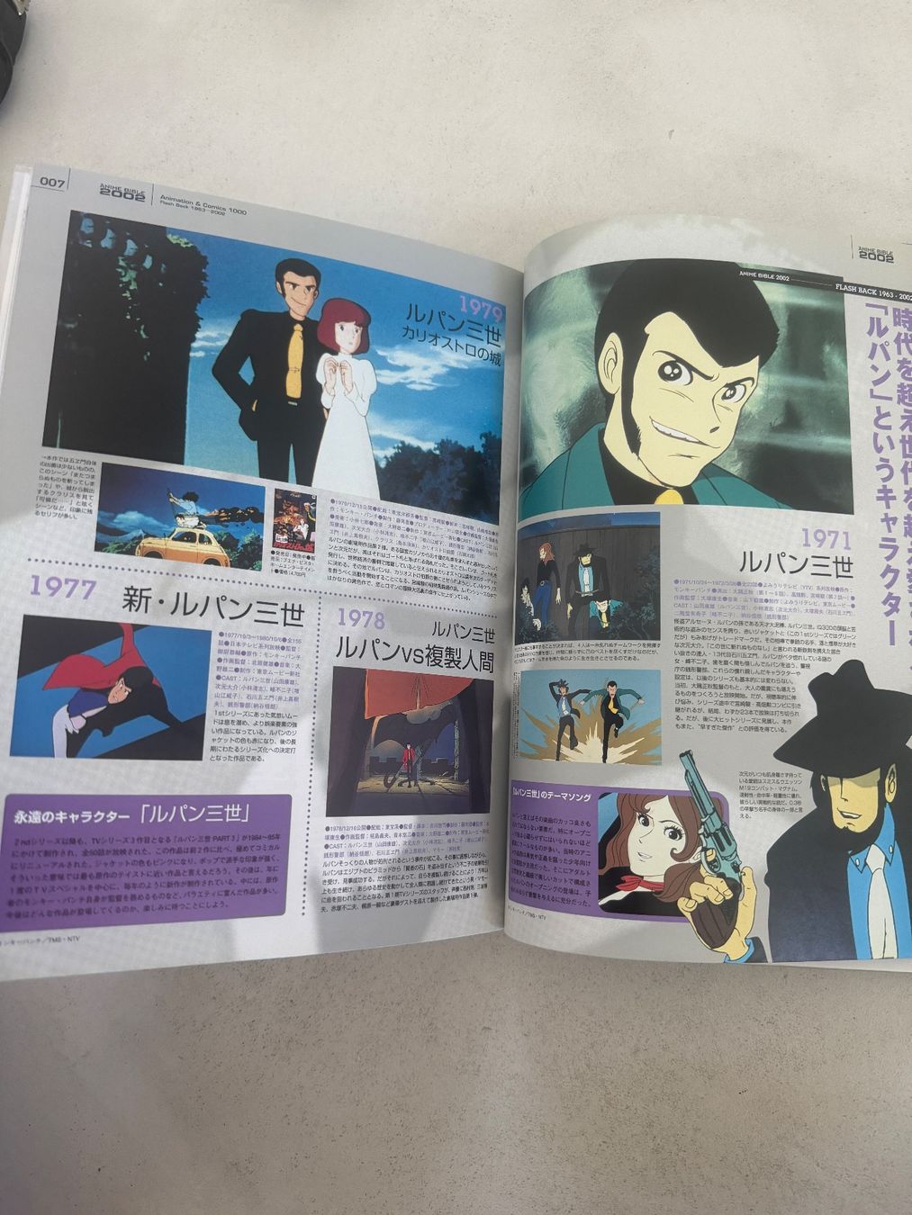 Rare Anime Bible 2002 animation&comics best 1000 Gakken Mook (Gebraucht ...