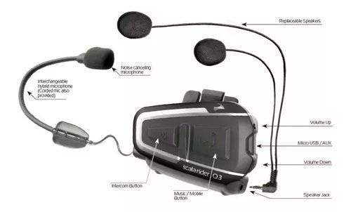 CARDO SCALA RIDER Q3 MultiSet - BLUETOOHT GEGENSPRECHANLAGE | Kaufen ...
