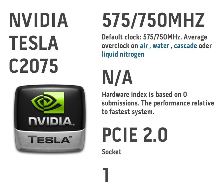 NVIDIA TESLA C2075 Grafikkarte 2Stk. + SLI (Gebraucht) in Obergösgen ...
