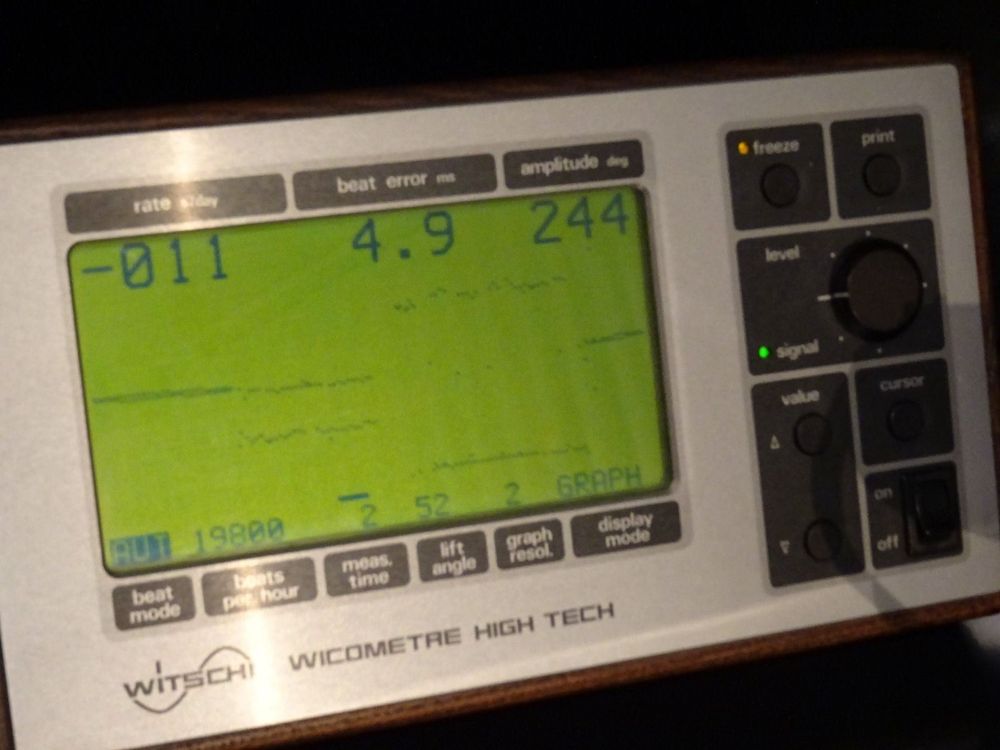 WITSCHI WICOMETRE HIGH TECH ZEITWAAGE (Gebraucht) in Altdorf UR für CHF ...