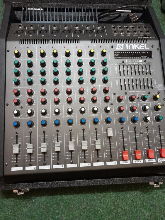 Aktiv - Mixer Inkel (Gebraucht) in Meggen für CHF 98 – nur Abholung auf ...