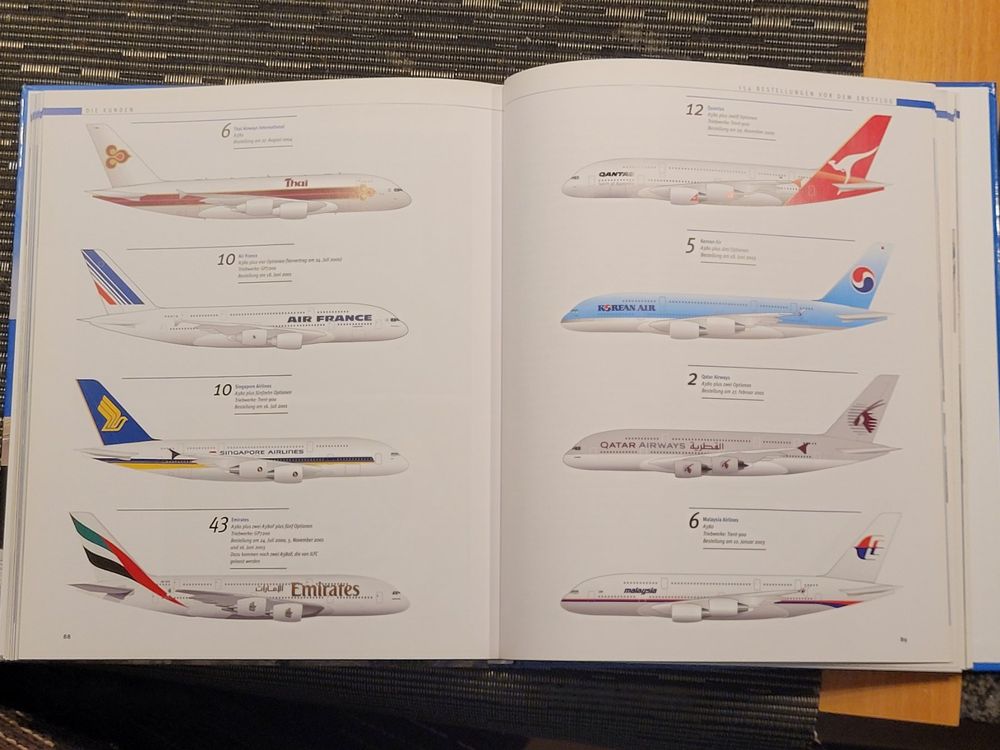Buch AIRBUS A380 GaraMond Verlag, NEU (Neu (gemäss Beschreibung)) in ...