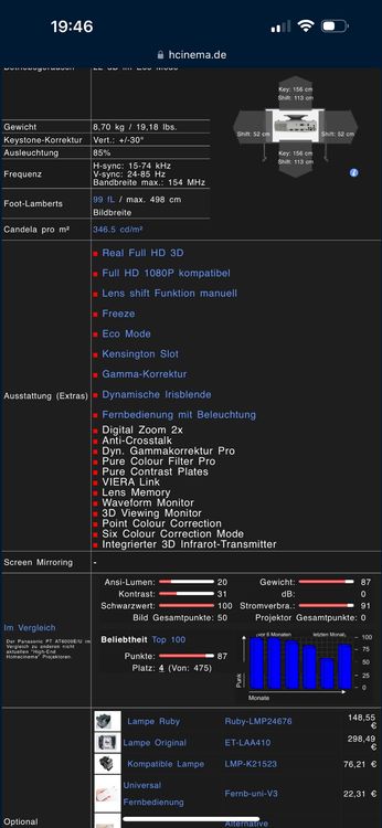 Panasonic PT AT 6000 Highend Segment FullHD Heimkino Beamer | Kaufen auf Ricardo