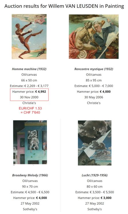 Willem van Leusden (1886-1974): Silsersee, Engadin (Gebraucht) in Meilen für CHF 1800 – mit ...