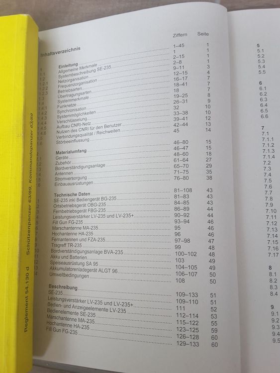 Regl. Funksystem SE - 235 | Kaufen auf Ricardo