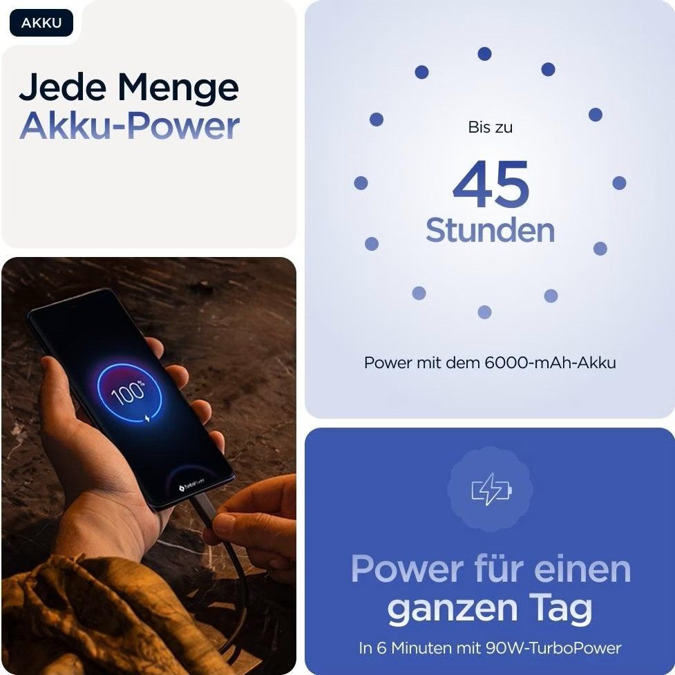 Motorola Edge 60 Pro 512 GB, Pantone Dazzling Blue, 5G (Neu und ...