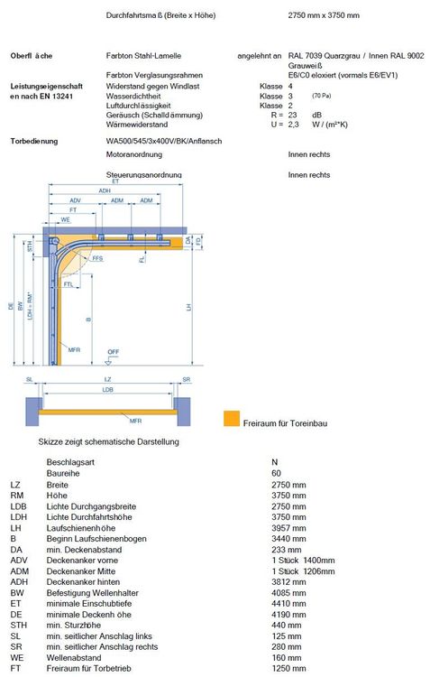 Hörmann Sektionaltor SPU F 42 (Neu und originalverpackt) in für CHF ...