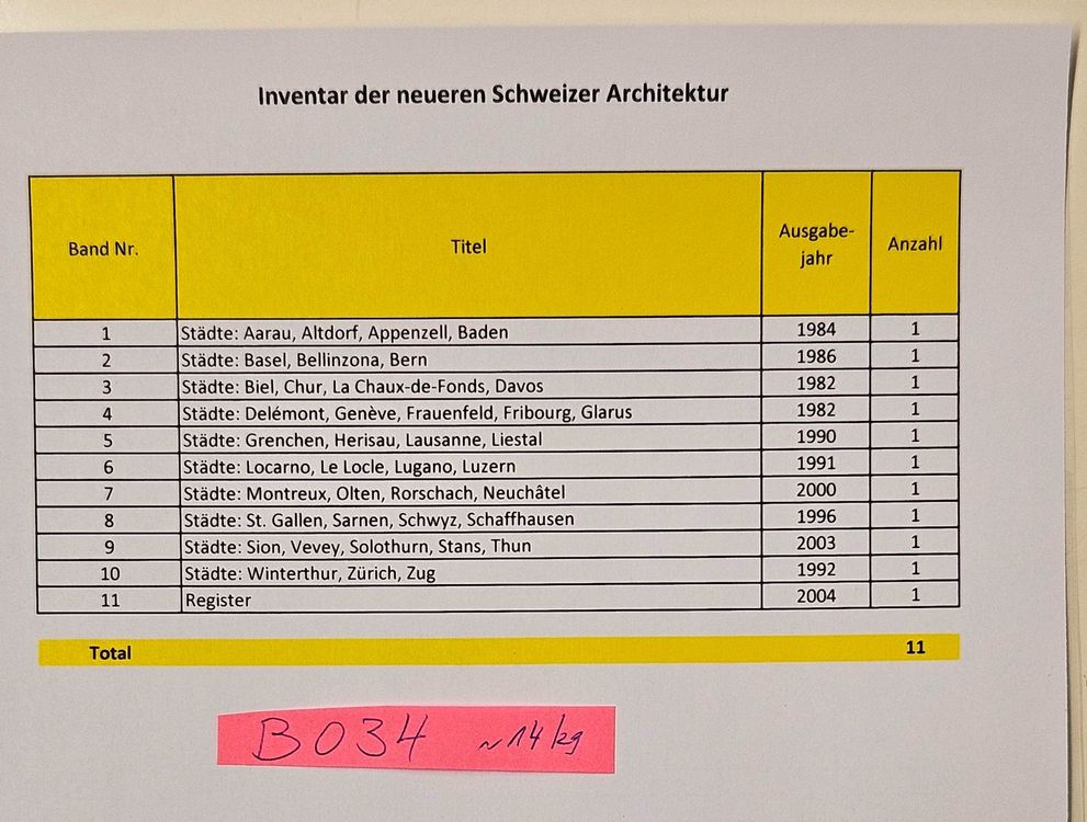 INSA - Inventar der neueren Schweizer Architektur (11 Bände) | Kaufen auf Ricardo