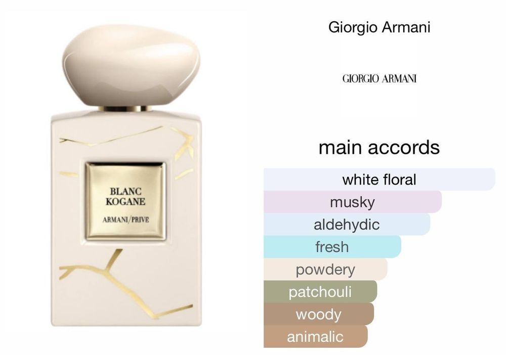 Armani Privé Blanc Kogane eau de parfum 3ml (Neuf (Voir description)) à ...