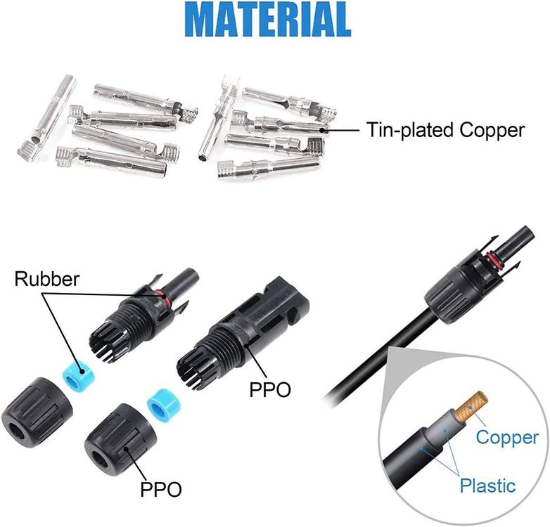 4-fach Y-Stecker MC4 Stecker Solarpanel (Neu (gemäss Beschreibung)) in Thun für CHF 23.9 – mit ...