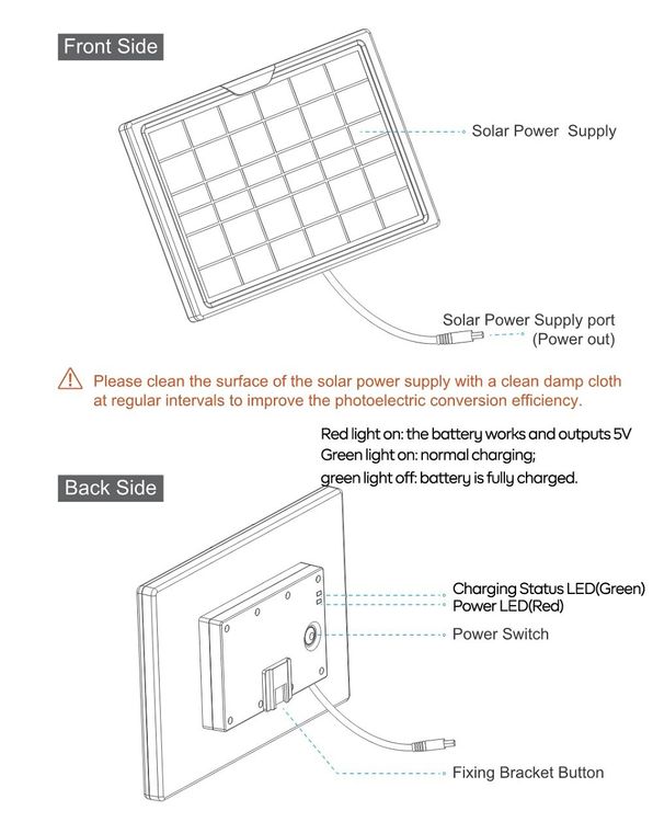 Wasserdicht 12V Mini Solar Panel Mit Gratis 3 Akku-Batterien (Neu und ...