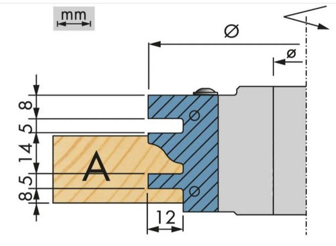 Felder Konterprofil und Abplattfräser Set NEU (Neu (gemäss Beschreibung ...