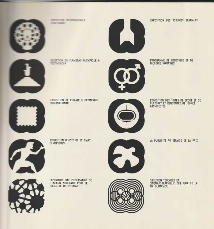 Olympische Spiele 1968 in Mexico Pictogramme (Gebraucht) in Zürich für ...