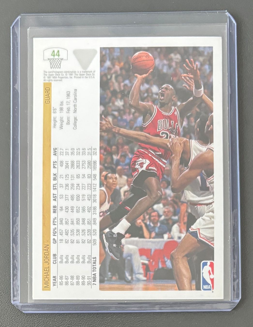 NBA Michael Jordan 1991-92 Upper Deck First Card (Neu (gemäss ...