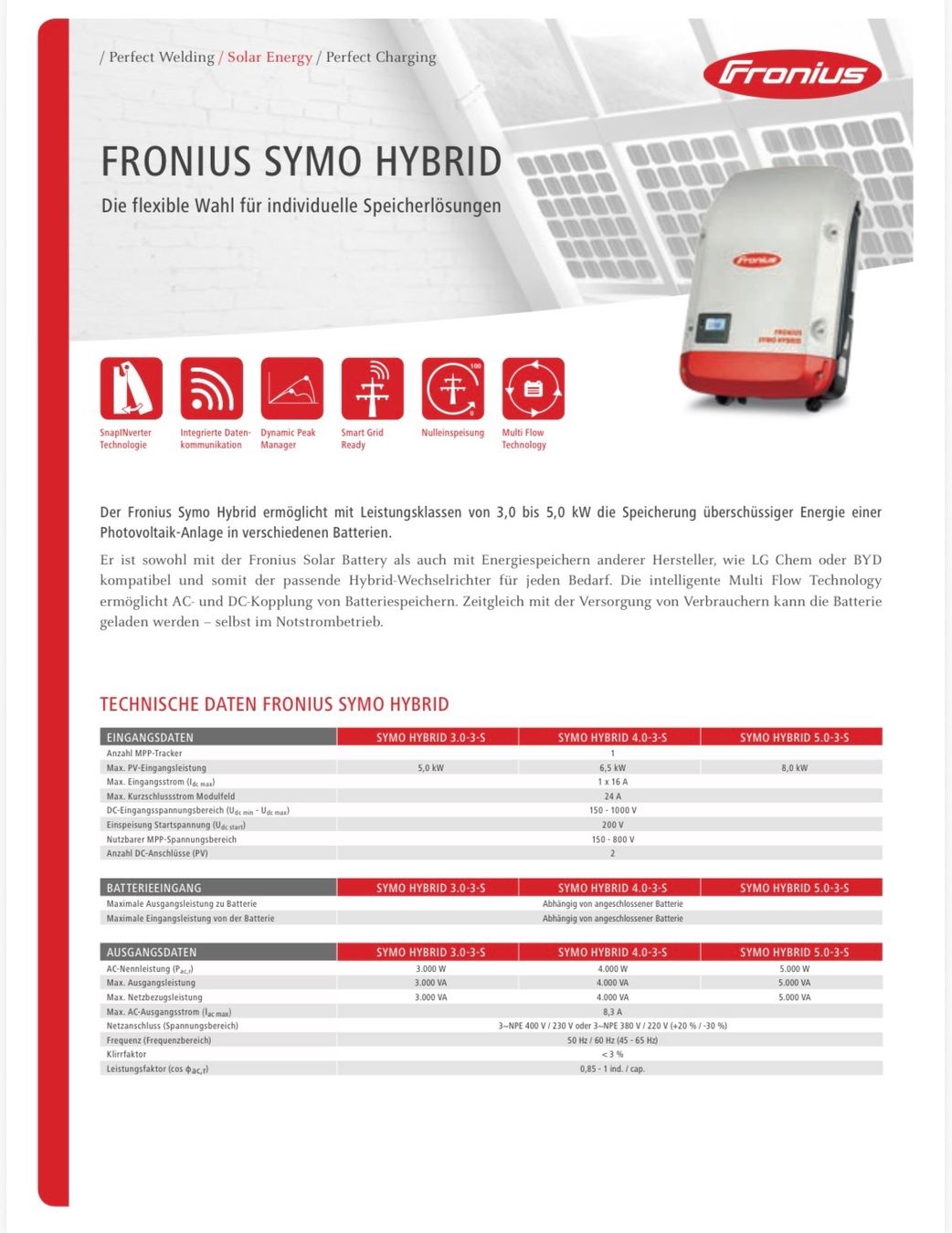 Fronius Symo Hybrid 5.0-3-S Wechselrichter Neu! (Neu (gemäss ...