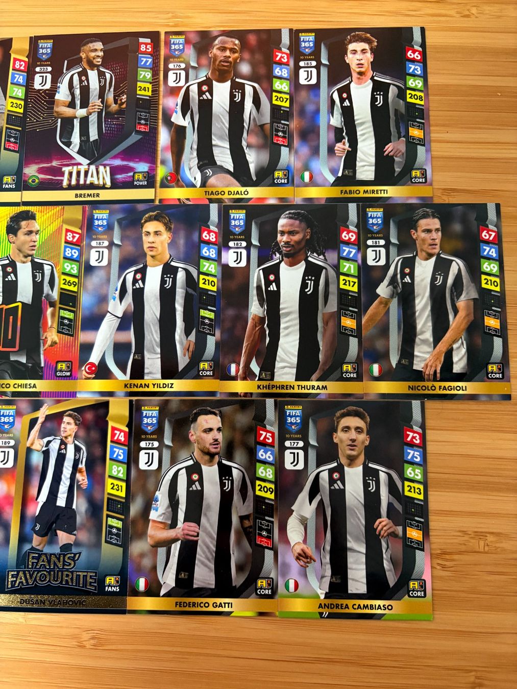 Juventus x19 Cards Set Panini FIFA 365 Adrenalyn XL 2025 (Neu (gemäss ...